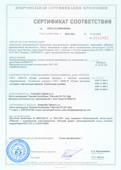 Каталог РВД