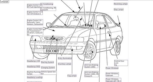 Ford TIS — онлайн программа для диагностики и подбора автозапчастей
