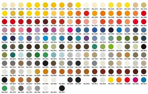 Палитра цветов RAL для окраски радиаторов отопления