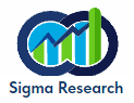 Sigma Research. Наши партнеры. Заказать у нас маркетинговое ...