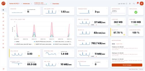 Платформа баз данных Tantor, система для работы и администрирования СУБД Postgresql