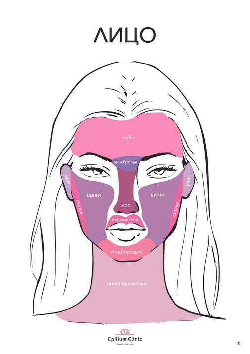 Лазерная эпиляция в Санкт-Петербурге | Epilium Clinic