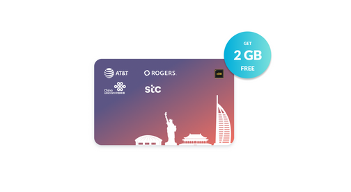 Andromeda eSIM Card (США, Канада, Азия)