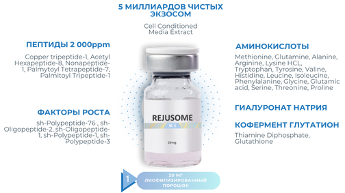 Rejusome для лица