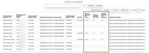 Взаимодействие со службой судебных приставов ФССП