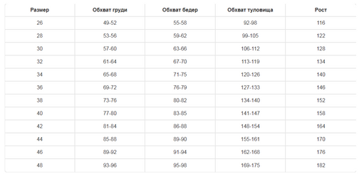 Мужские купальники для спортивной гимнастики оптом. Оригинальный дизайн ...
