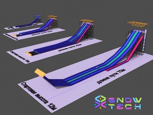 SNOWTECH — покрытие нового поколения