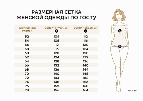 Размерная сетка